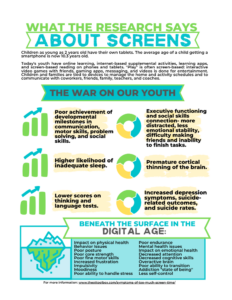 Symptoms of Too Much Screen Time - The OT Toolbox