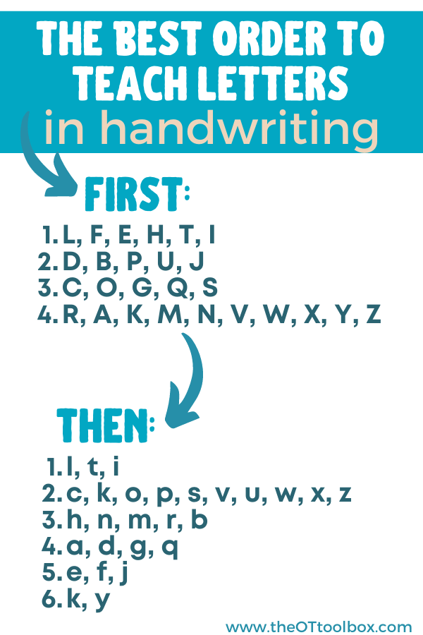 What Order Does Handwriting Without Tears Teach Letters What Order Does Handwriting Without Tears Teach Letters